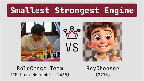 Free Chess Lessons Guides Strategies BoldChess Videos