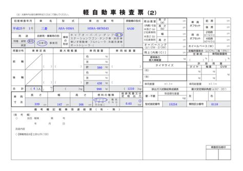 軽自動車中古新規検査 自動車登録マニュアル