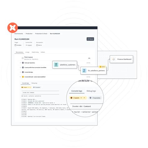 Data Modeling For Data Engineers Best Practices And Tips