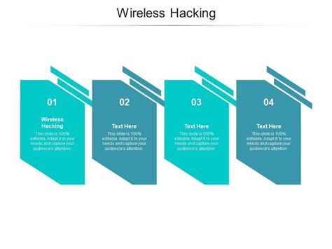 Wireless Hacking Ppt Powerpoint Presentation Model Demonstration Cpb Presentation Graphics