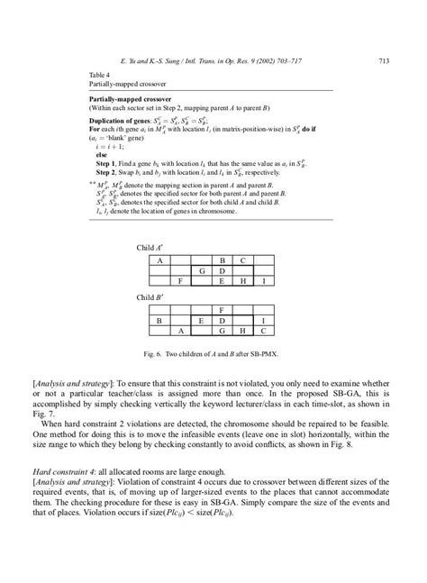 A Genetic Algorithm For A University Weekly Courses Timetabling Probl