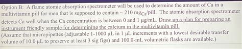 Solved Option B A Flame Atomic Absorption Spectrometer Will