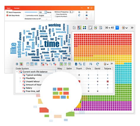 The Best Qualitative Data Analysis Software Maxqda Maxqda