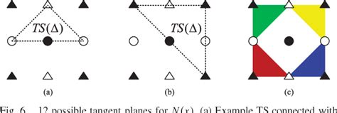 figure 1 from automatic visual detection system of railway surface