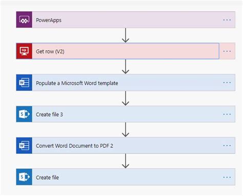 solved filter table in sql getrow power platform community