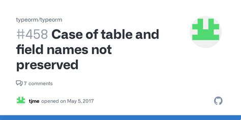 case of table and field names not preserved · issue 458 · typeorm typeorm · github
