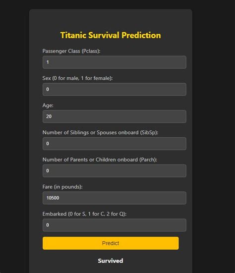 Machinelearning Flask Datascience Titanic Predictivemodeling Karanveer Malik