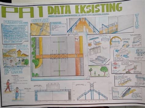 Arquitectura De La Vida Architecture Life Proyek 5 Perancangan Arsitektur