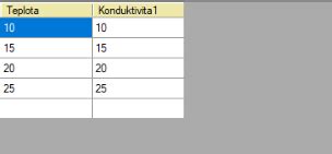 Extracting Datagridview Values C Stack Overflow
