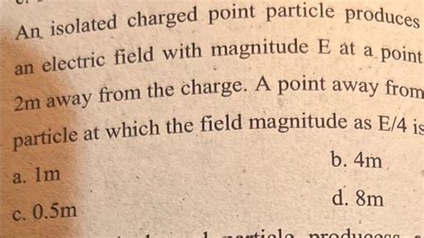 Solved An Isolated Charged Point Particle Produces An Chegg