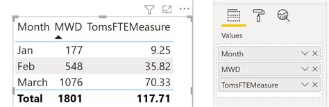 Solved Need Help Divide Based On Multiple Criteria Microsoft Fabric Community