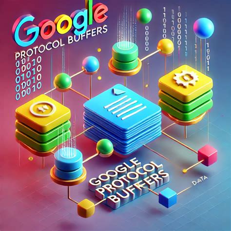 Integrating Protobuf With Jetpack Compose In Android Sarthak Brahmvar