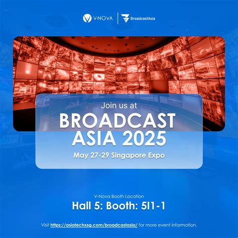 V Novas Mpeg 5 Lcevc Upgrade Your Codec Without Replacing V Nova