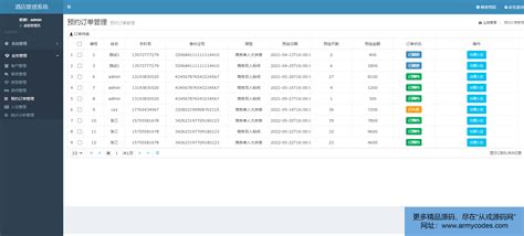 基于javaspringboot的酒店预订管理系统 Java毕业设计从戎源码网从戎源码网