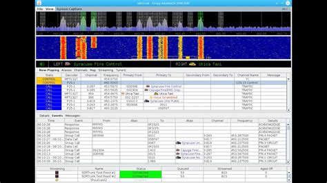 HackRF SDR Softwares RTO Technologies