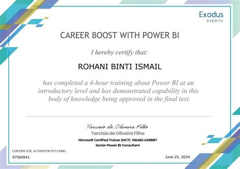 rohani ismail on linkedin dataanalytics powerbi