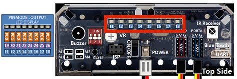 Program The LEDs Robolink Basecamp