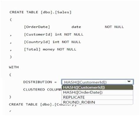 Vcedump 100 Guareented Dp 203 Questions And Answers 100 Pass