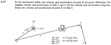 In The Mechanism Below The Velocity And Acceleration Of Point B Are Given Determine The Angular