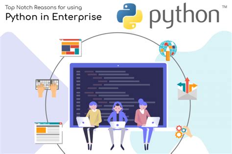 Top Notch Reasons For Using Python In Enterprise Tecocraft