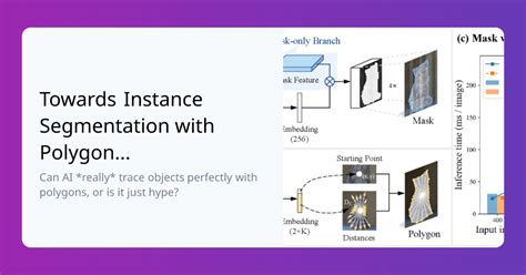 Towards Instance Segmentation With Polygon Detection Transformers Ai