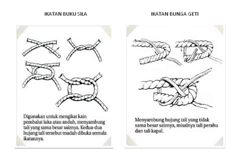 Ikatan Buku Sila Ikatan Bunga Geti Pdf