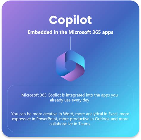 Ai Productivity Tools Microsoft Copilot Risksoft
