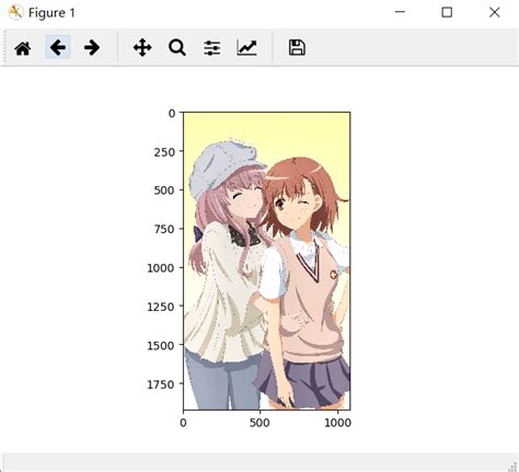 Python Matplotlib 模块 Csdn博客