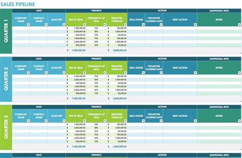Permit Tracking Spreadsheet Spreadsheet Downloa Permit Tracking