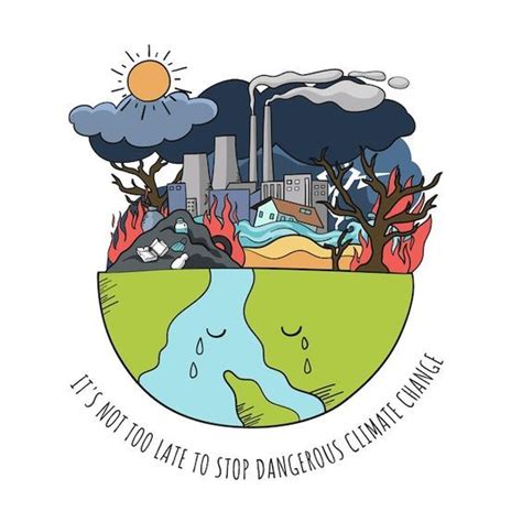 Globalization Drawing Ideas