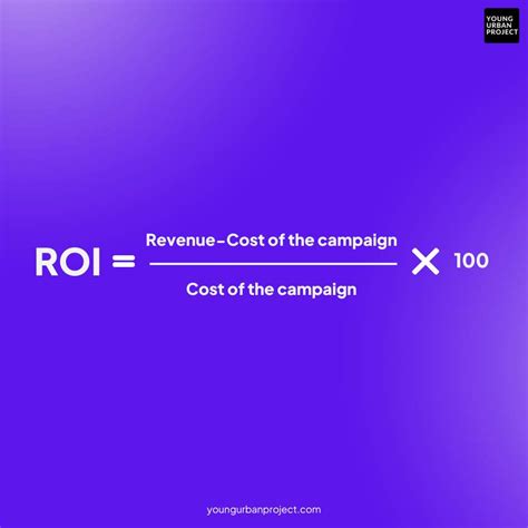 Understanding Digital Marketing Roi Key Metrics And Calculation Methods