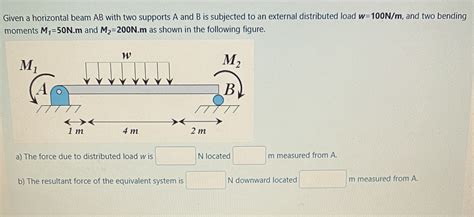 Solved Given A Horizontal Beam Ab ﻿with Two Supports A And B