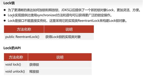 多线程 去公司搞点薯条 博客园