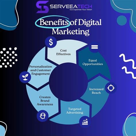 Qazi Muhammad Usama Kashif Posted On Linkedin