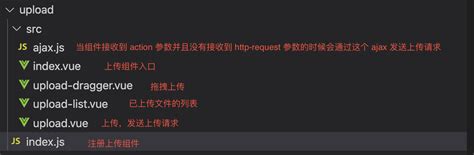 基于 El Upload 和 Ali Oss 的上传组件