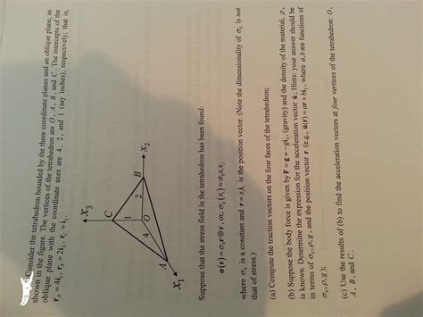 Consider The Tetrahedron Bounded By The Three Chegg Com