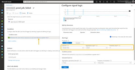 Azure App Insights Alert Triggers But Failure Not Found In Logs Stack Overflow