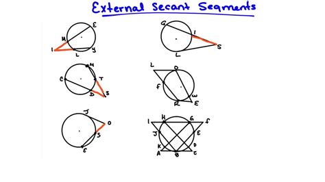 activity 5 am i way from you activity 5 am i away from you name the external secant