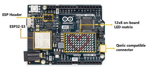 Arduino Uno