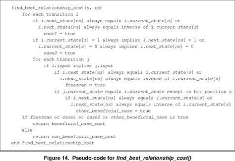 Figure 1 From Center For Reliable Computing Technicalreport Synthesis For Scan And Scan Path