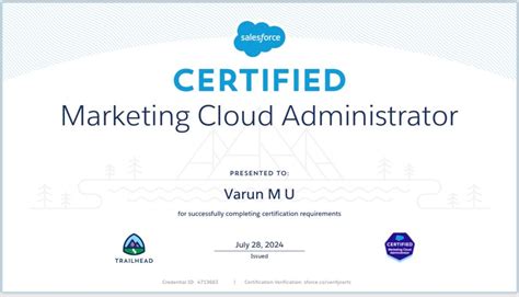Varun Mulki On Linkedin Salesforcecertified Salesforceadmin