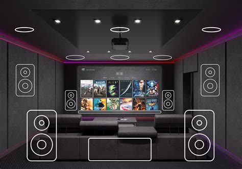 Home Theater Elite Hta A Cinematic Experience At Home