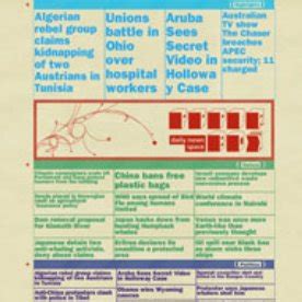 Treemap Algorithm Implementation Download Scientific Diagram