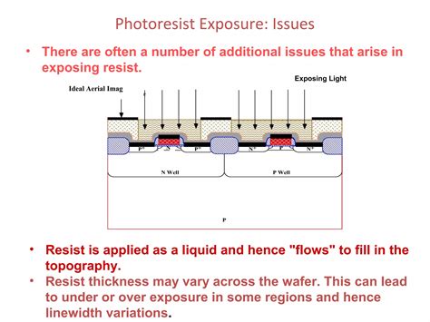 5 1 Lithography 1 2 Final 2013 Ppt
