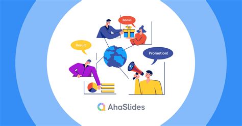 Assertive Communication Skills 5 Keys To Clear And Impactful Interactions Ahaslides