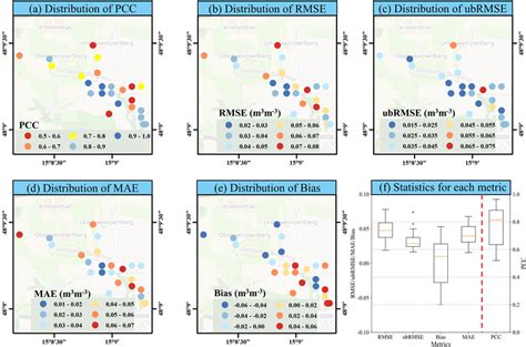 Spatial Variations And Overall Statistics Of The Evaluation Metrics Download Scientific