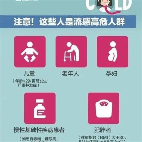 流感来势汹汹：预防流感这些知识要知道 接种 症状 患者
