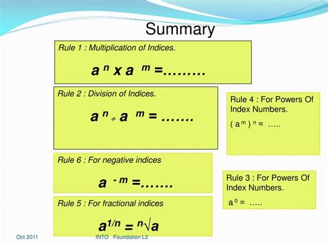 Ppt Lesson 2 Laws Of Indices Powerpoint Presentation Free Download