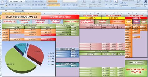 Excel Income Expense Program Sample Application Bi Minutes