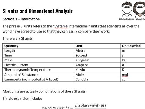 SI Units And Dimensional Analysis Teaching Resources Worksheets Library